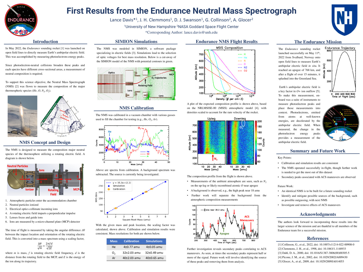 ESRC Poster Printing - Morse Hall