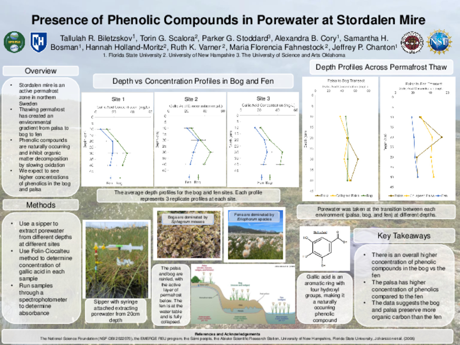 ESRC Poster Printing - Morse Hall
